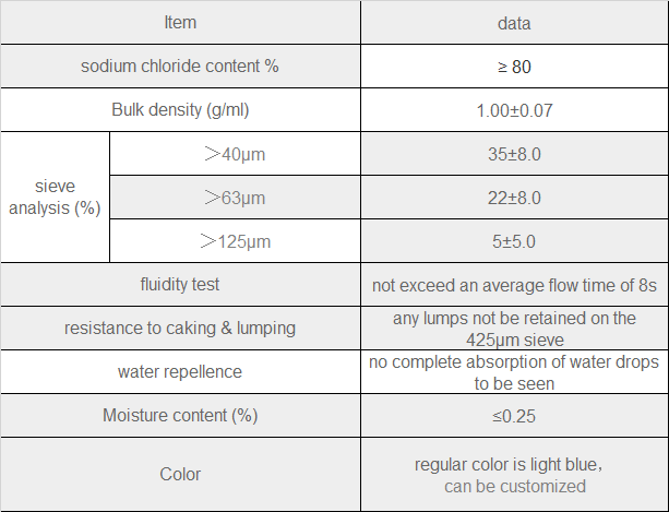 Class D Fire Extinguisher Agent Dry Chemical | Macro